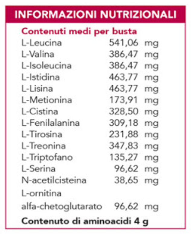Named Nutrixam Integratore Aminoacidi 28 Bustine - TuttoFarma